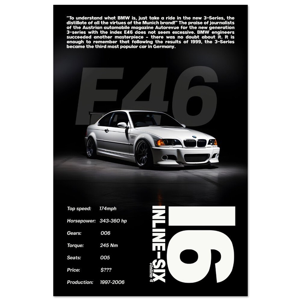 BMW E46 Poster: Ideal for Car Enthusiasts, Mancaves, and Teenagers - Etsy