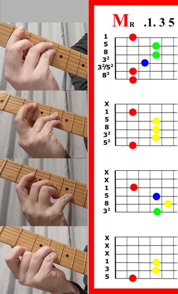 Guitar Chords Standard Tuning