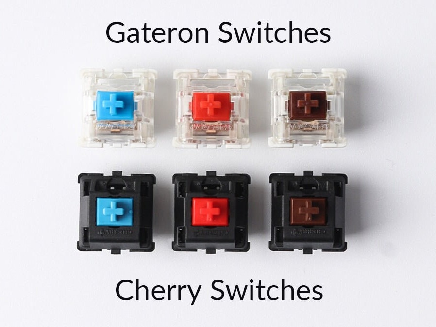 Master Chief Halo Custom Artisan Cherry MX Keycap - Etsy