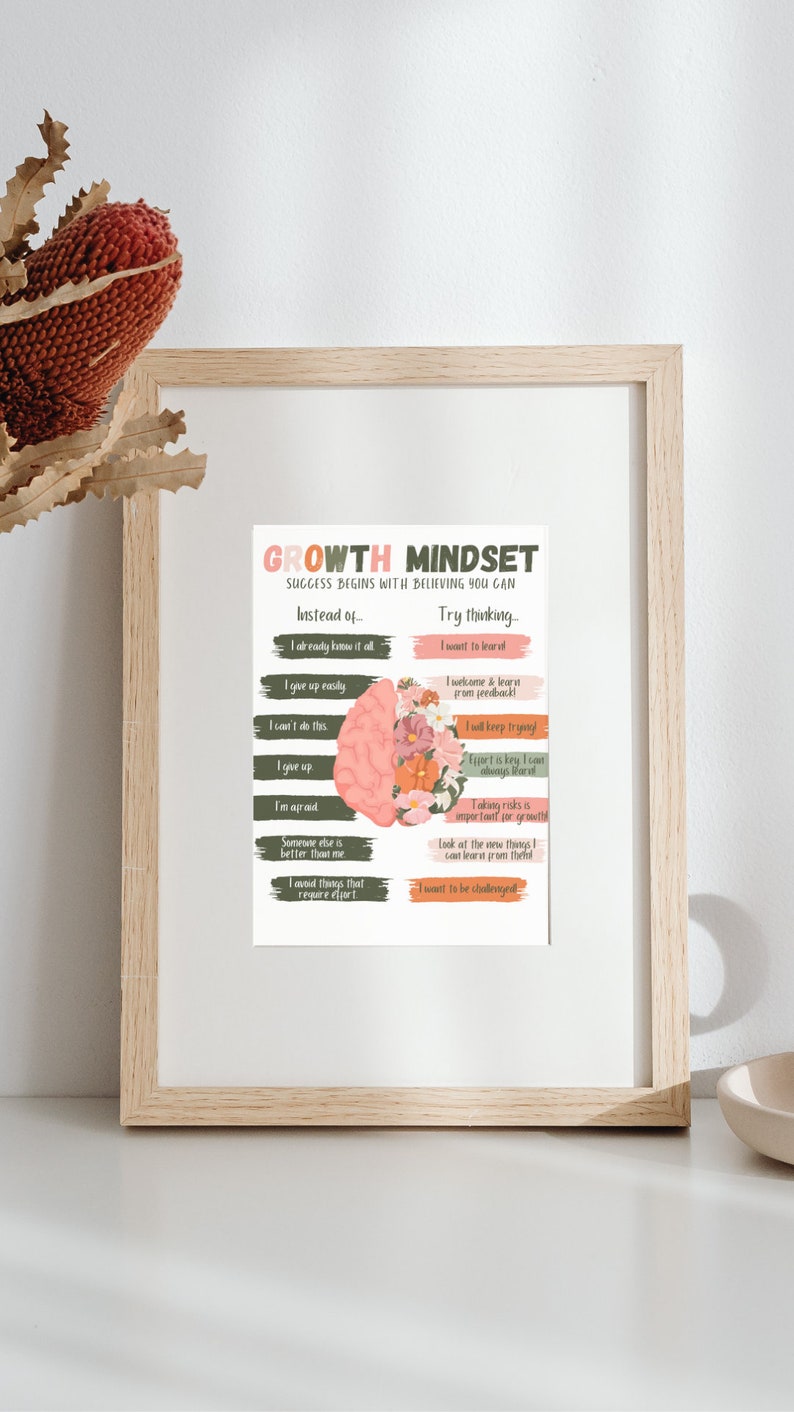 Growth Mindset, Poster, Therapy Poster, Therapy Office Decor, School ...