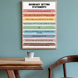 Colorful Boundary Statement Poster for Your Therapy Space or School ...