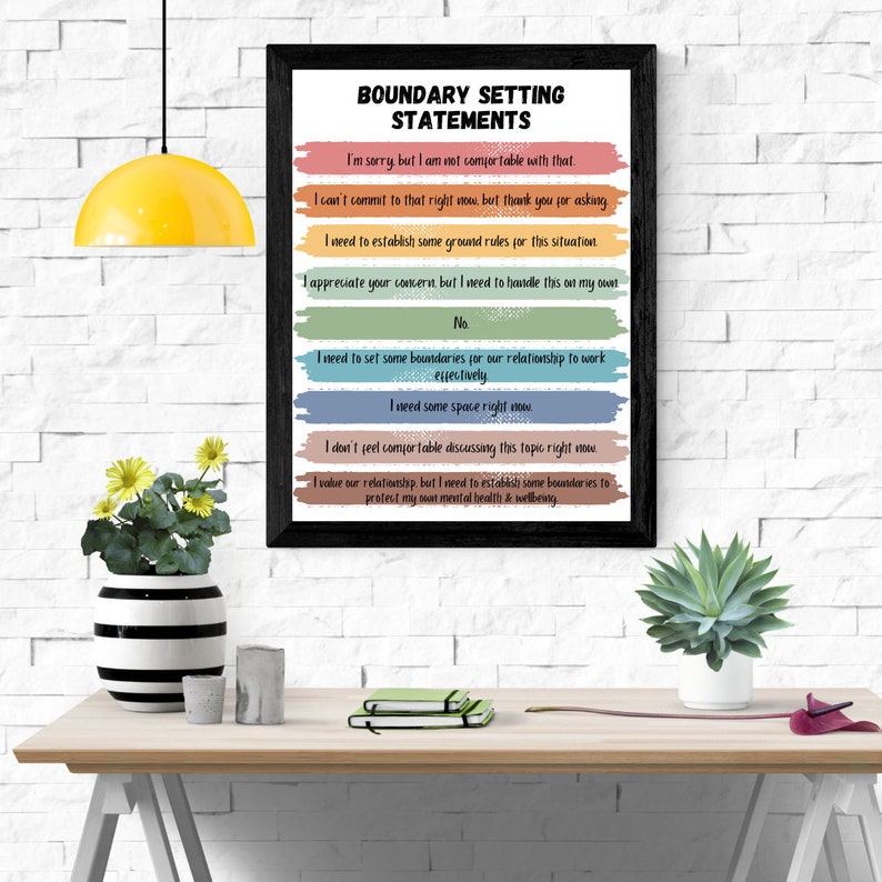 Colorful Boundary Statement Poster for Your Therapy Space or School ...