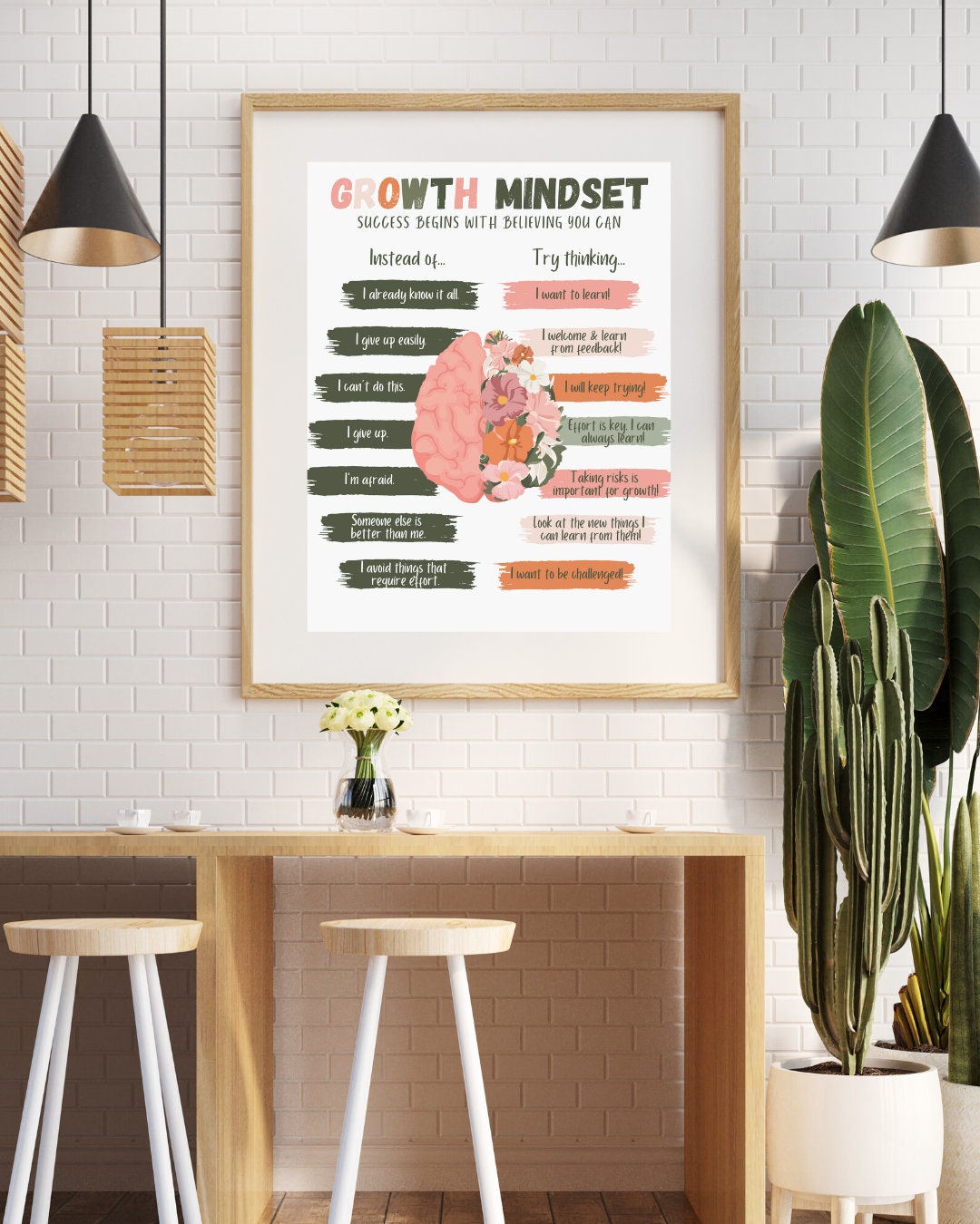 Growth Mindset, Poster, Therapy Poster, Therapy Office Decor, School ...