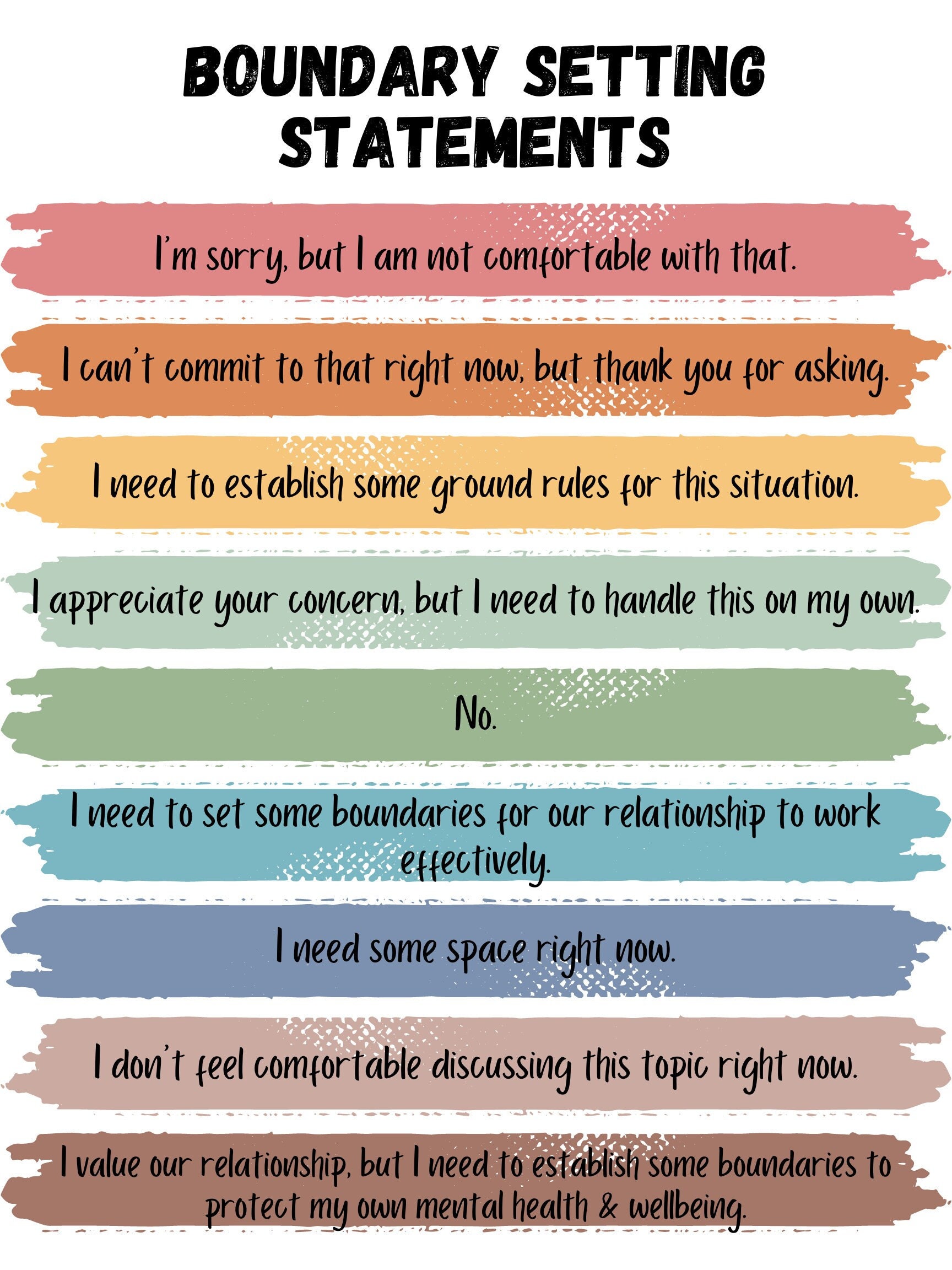 Boundary Statement, Poster, Therapy Poster, Therapy Office Decor ...