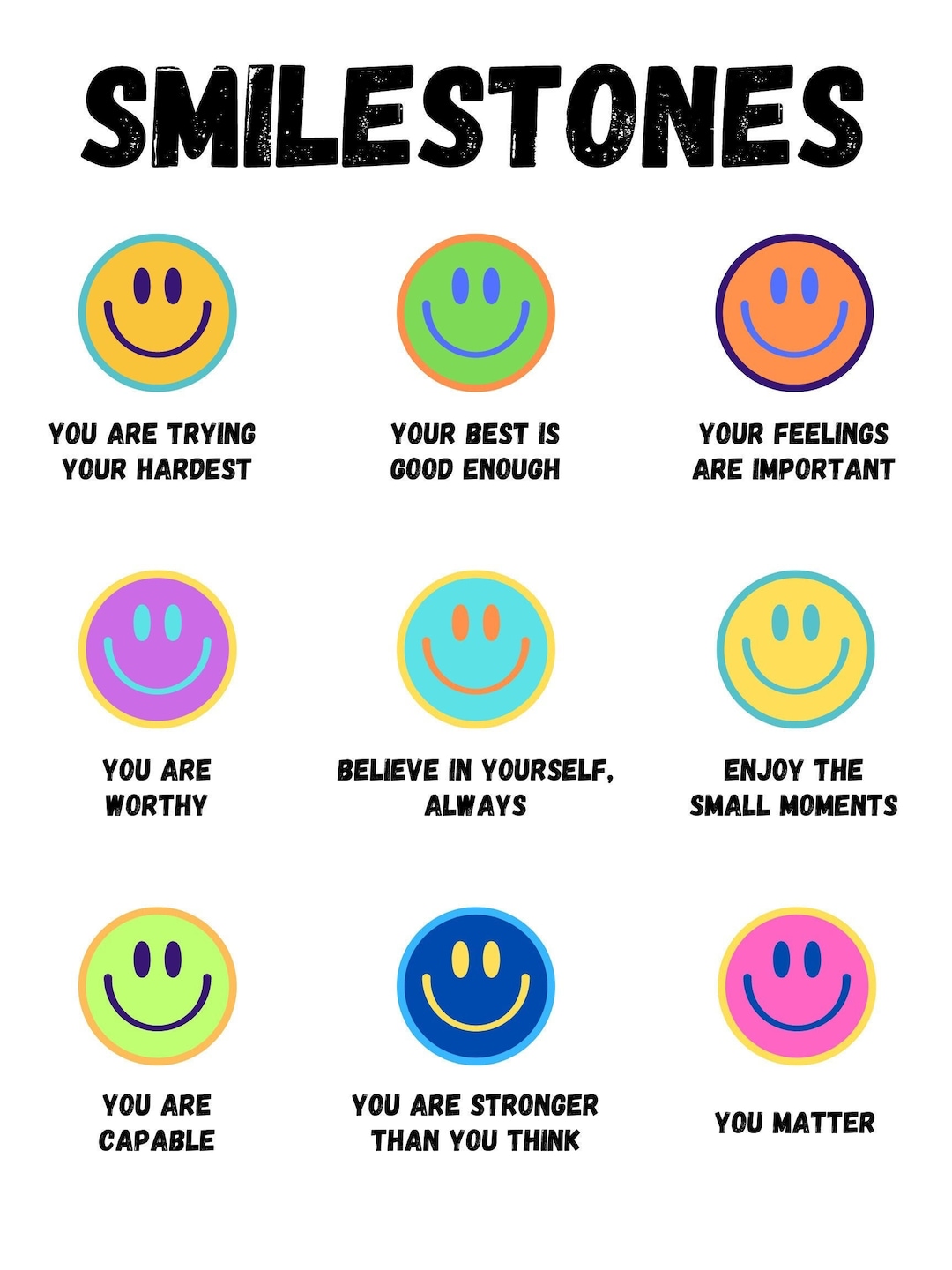 Smilestones, Poster, Therapy Poster, Therapy Office Decor, School ...