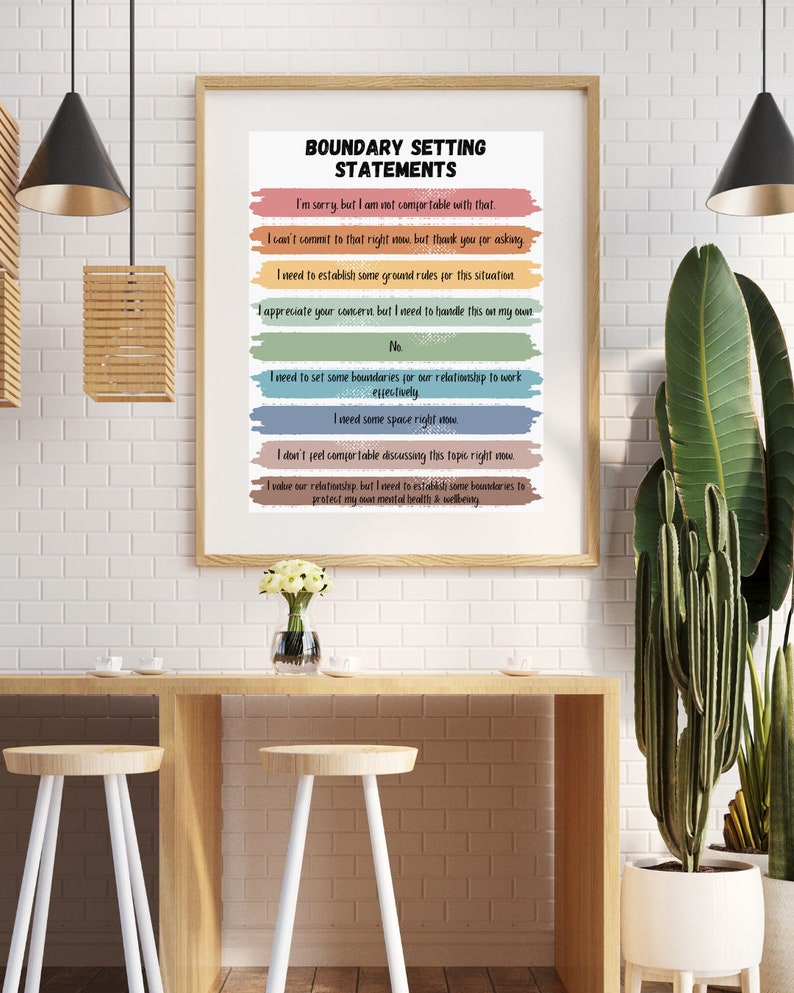 Colorful Boundary Statement Poster for Your Therapy Space or School ...