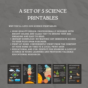 Set of 5 Educational Science Printables - Water Cycle, Solar System ...
