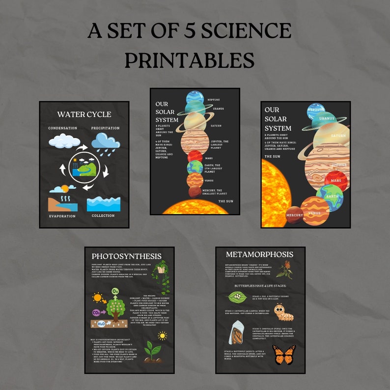 Set of 5 Educational Science Printables - Water Cycle, Solar System ...