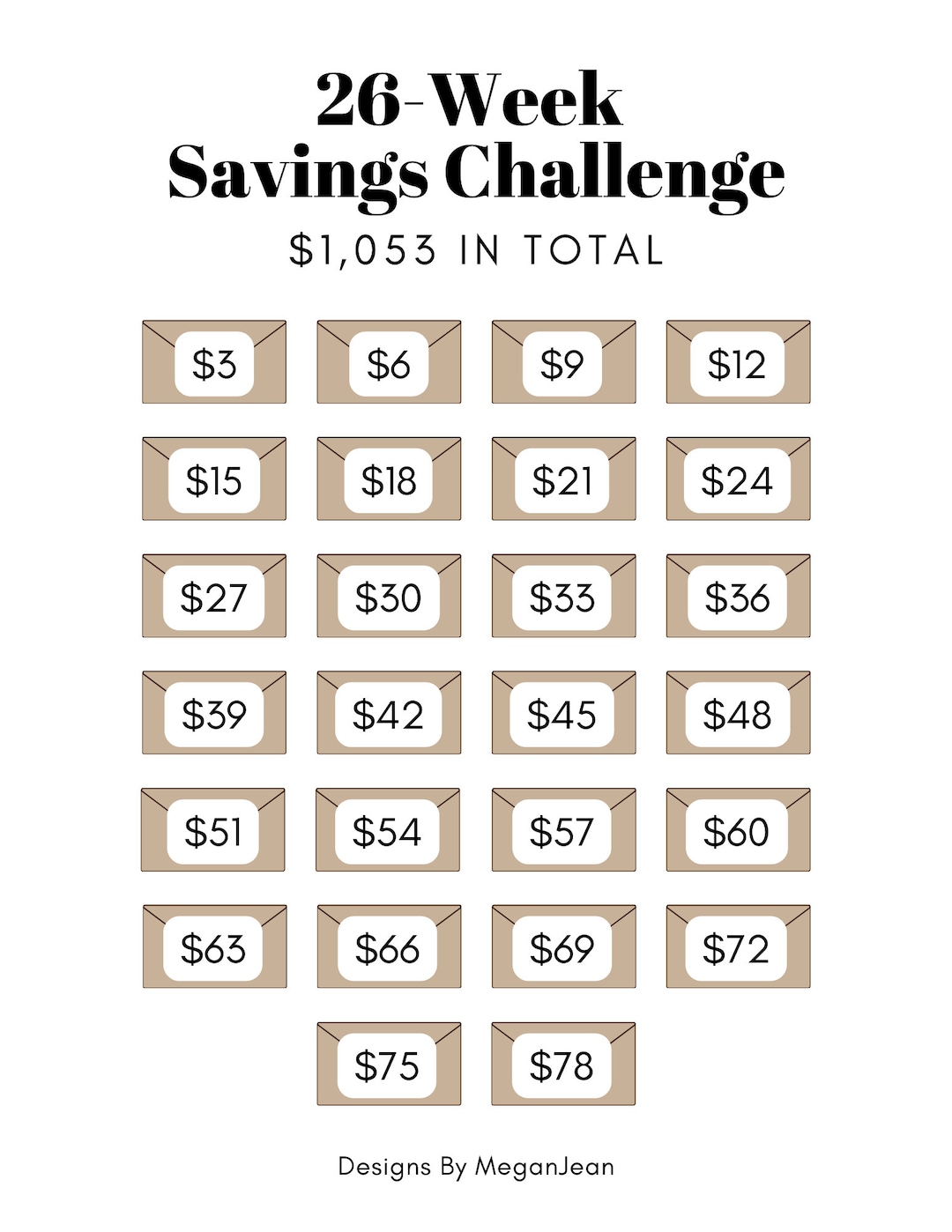 26-week Savings Challenge Printable, Money Saver, Savings Tracker ...