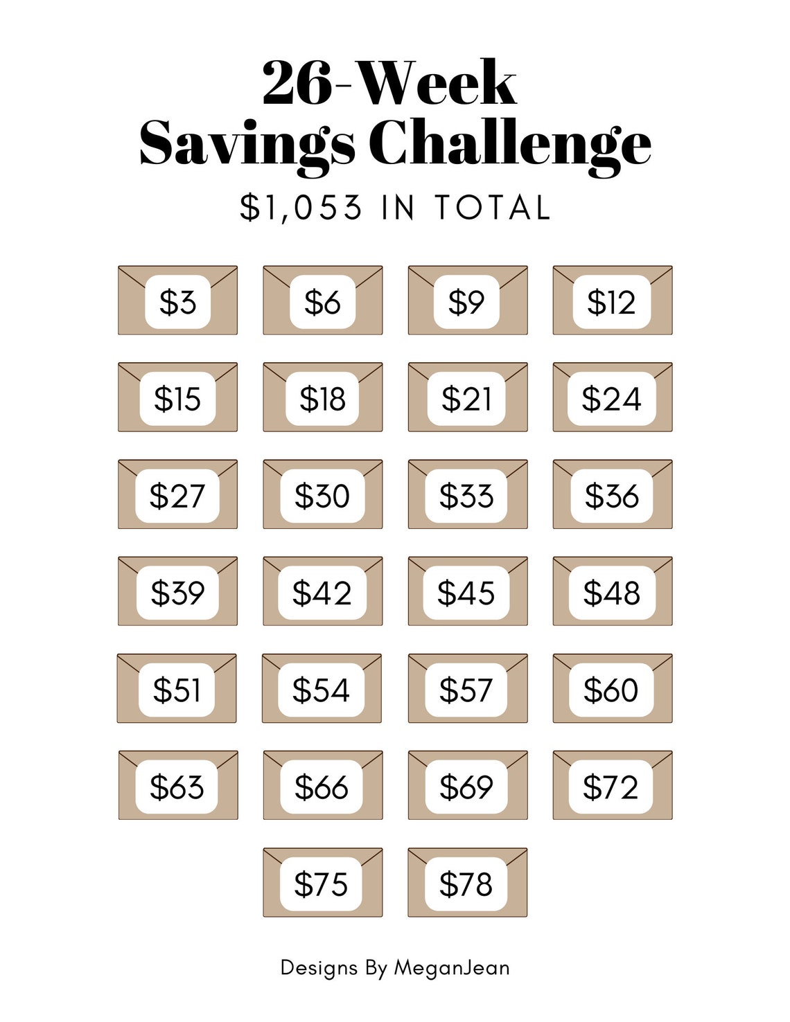 26-week Savings Challenge Printable, Money Saver, Savings Tracker ...