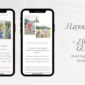 Showit Location Guide | Showit Template for Photographers | Photography Location Guide | Showit ...