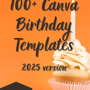 100 Editable Birthday Card Templates | Canva Birthday Invitation ...
