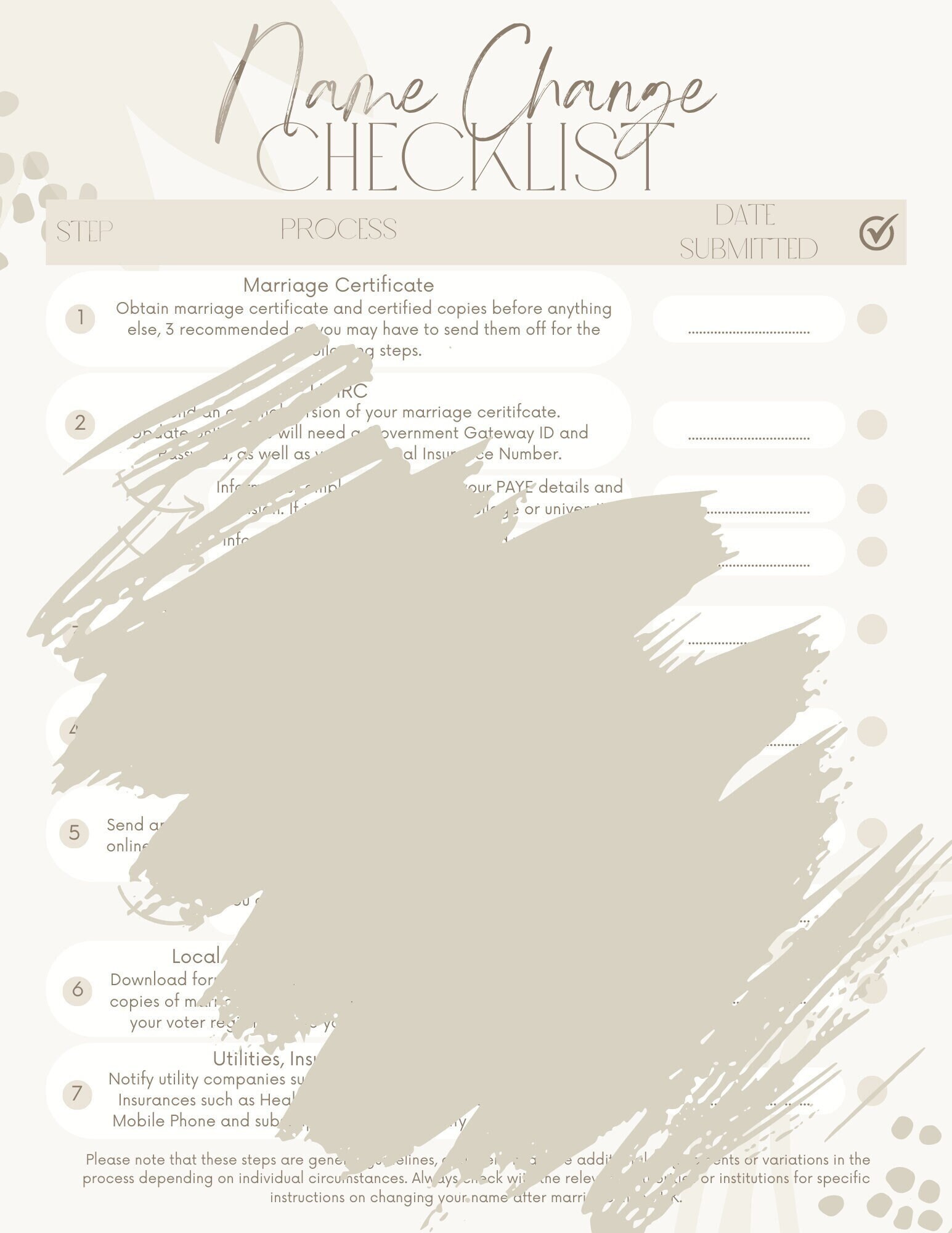 UK Name Change Checklist, Wedding Checklist, Change My Name, Newly ...