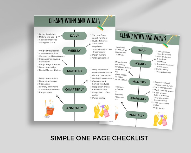 Cleaning Checklist Printable PDF A4 LETTER Cleaning Planner Minimalist ...