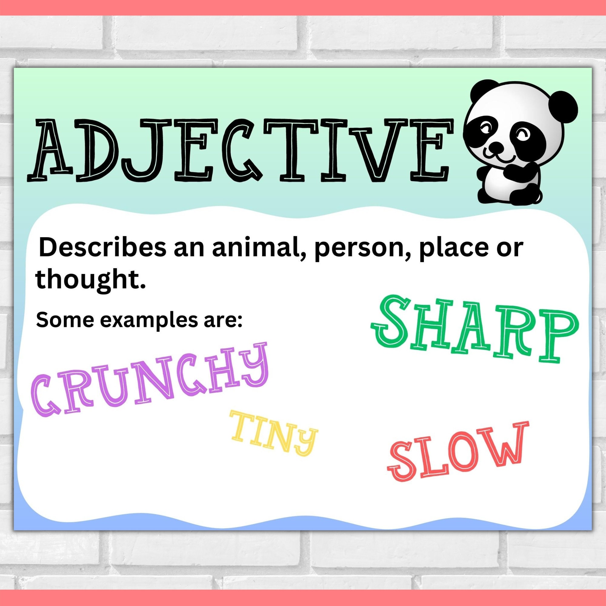 Parts of Speech Poster. English Grammar Poster. Classroom Decor ...