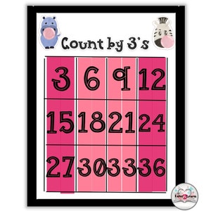 12 Skip Counting Posters. Skip Count Chart. Educational Poster ...