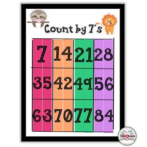 12 Skip Counting Posters. Skip Count Chart. Educational Poster ...