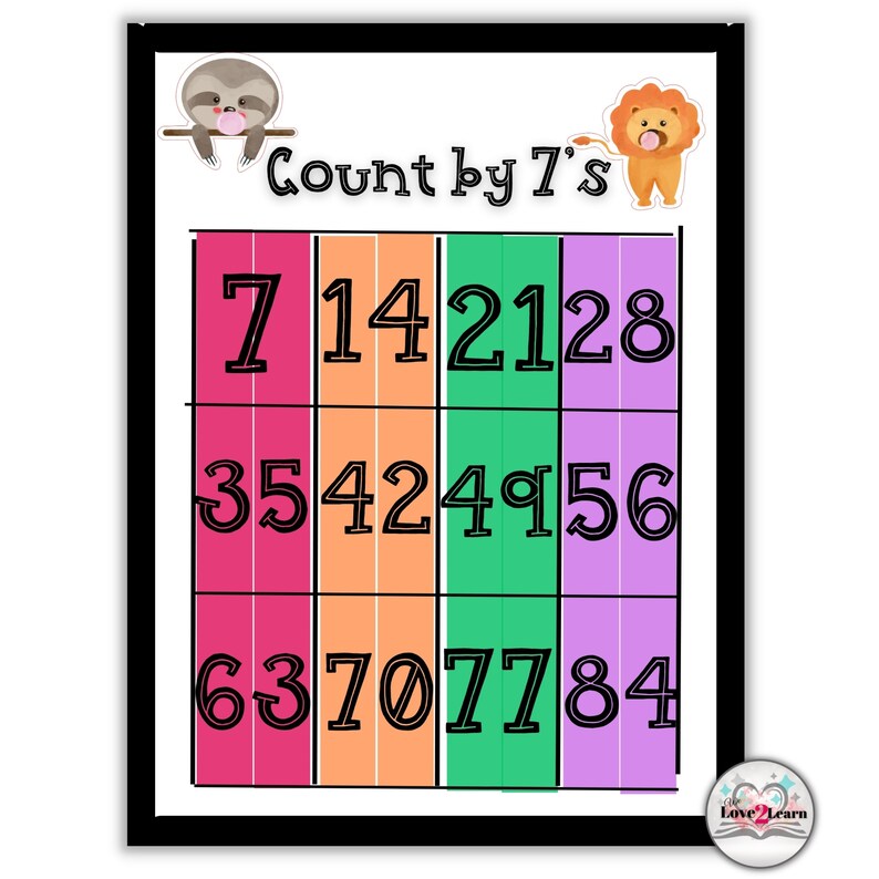 12 Skip Counting Posters. Skip Count Chart. Educational Poster ...