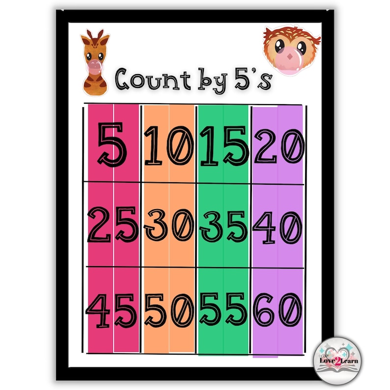 12 Skip Counting Posters. Skip Count Chart. Educational Poster ...