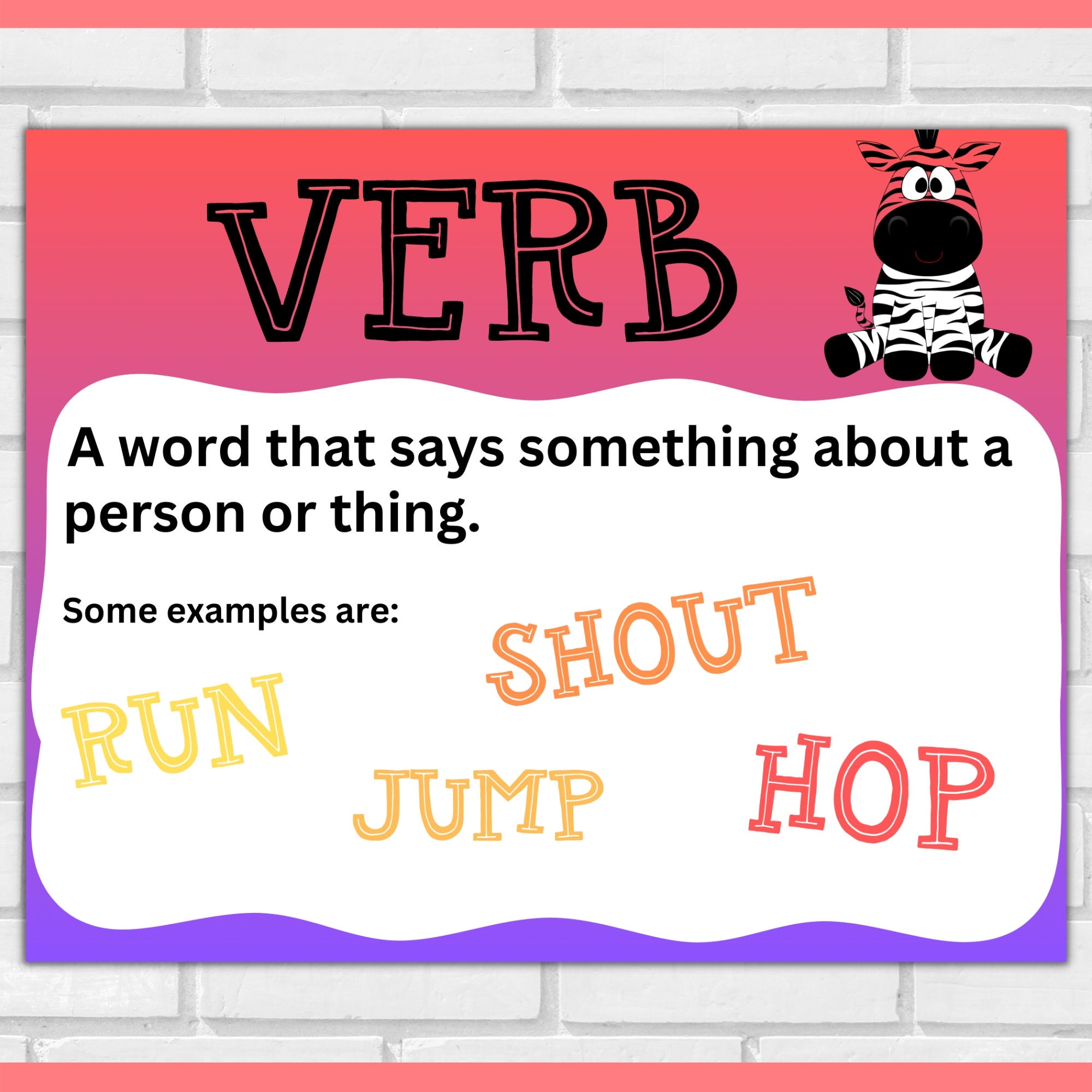 Parts of Speech Poster. English Grammar Poster. Classroom Decor ...