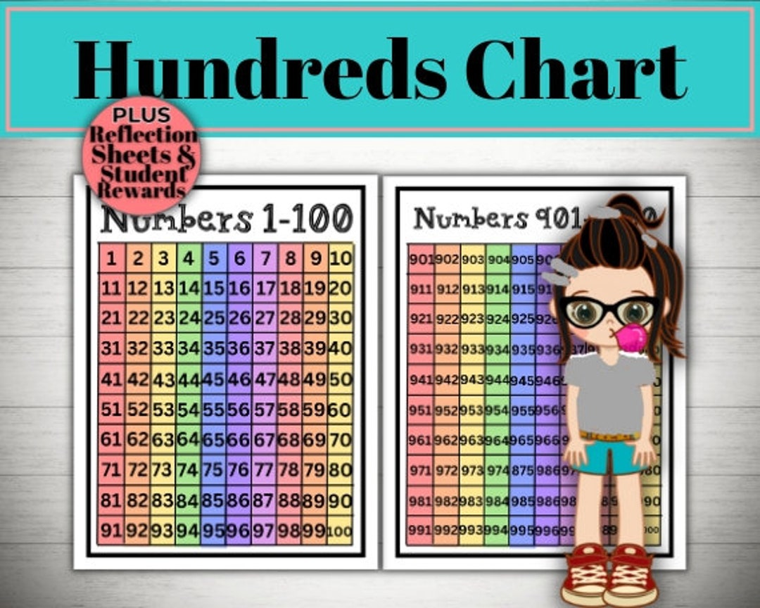 10 Printable Hundreds Chart. Count to 100. Preschool-2nd Grade. - Etsy ...