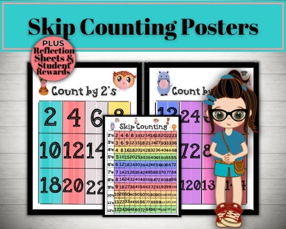 12 Skip Counting Posters. Skip Count Chart. Educational Poster ...