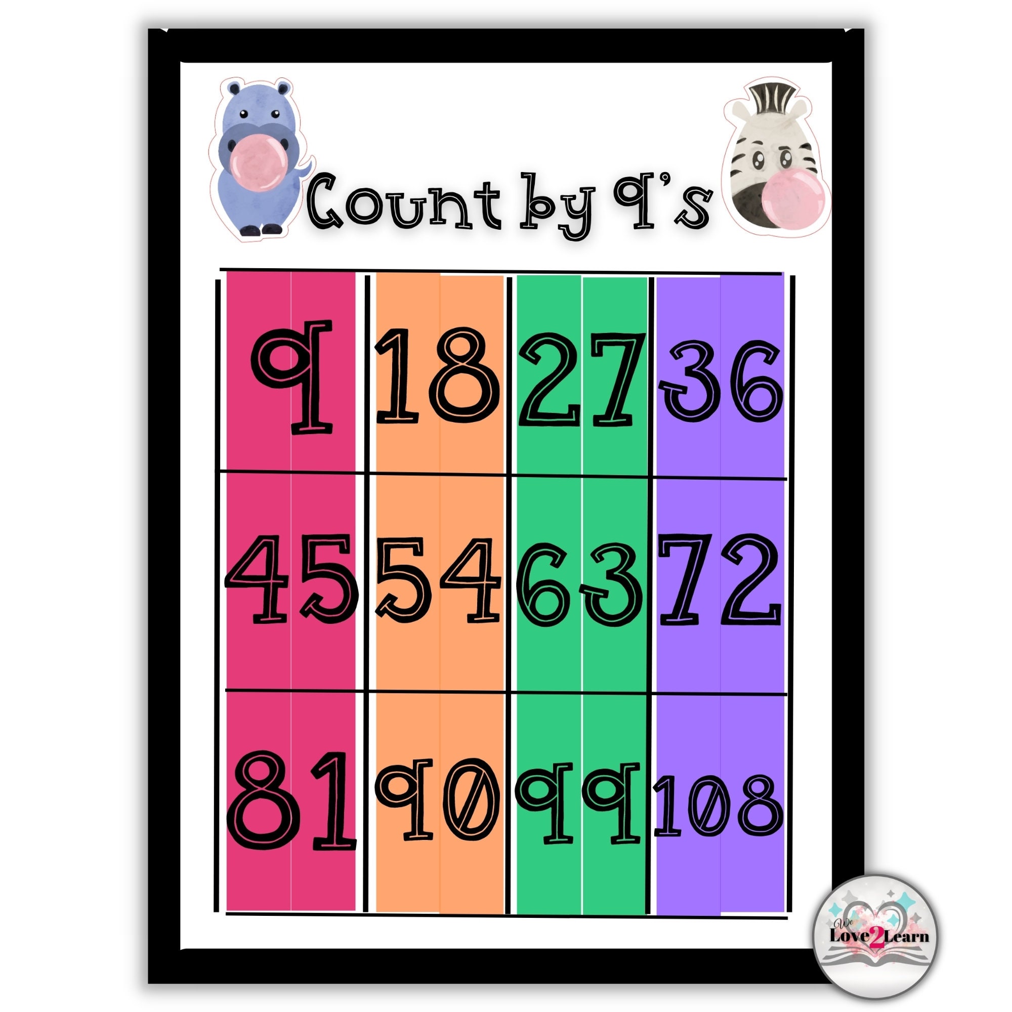 12 Skip Counting Posters. Skip Count Chart. Educational Poster ...