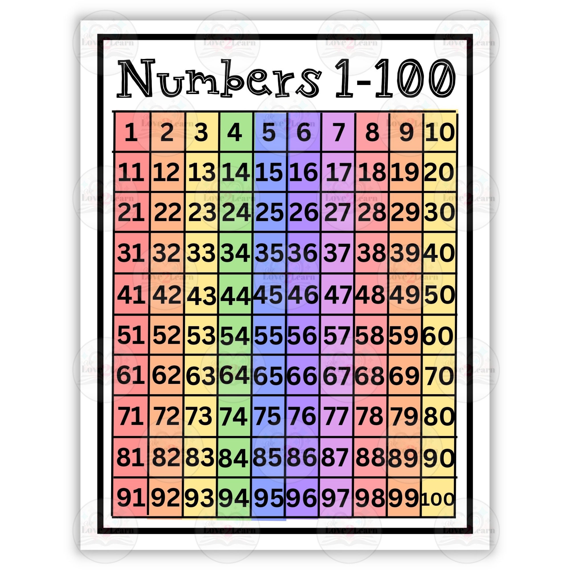 10 Printable Hundreds Chart. Count to 100. Preschool-2nd Grade. - Etsy ...