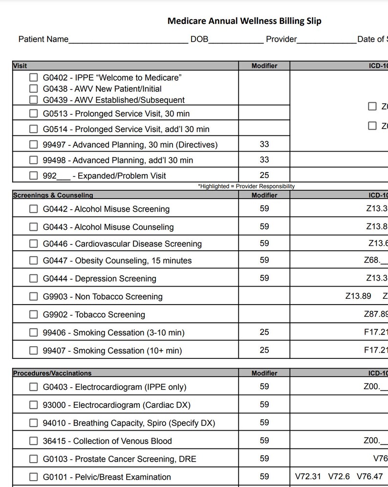 Medicare Annual Wellness Billing and Coding Slip - Etsy