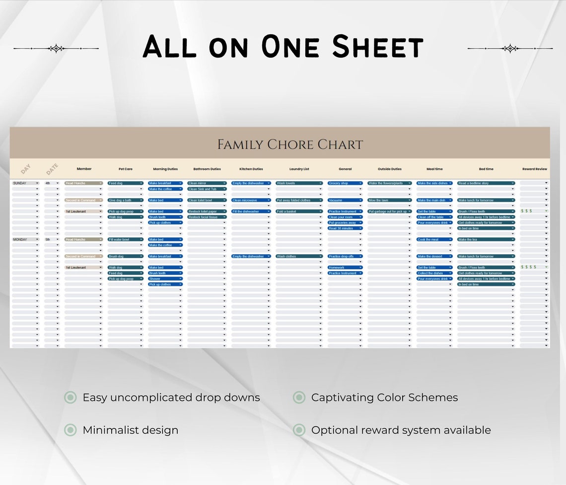 Digital Family Chore Chart Google Sheets, Excel Chore Chart, Weekly ...