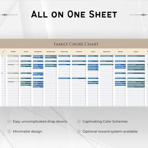 Family Chore Chart Google Sheets, Weekly Chore Chart, Editable Family ...