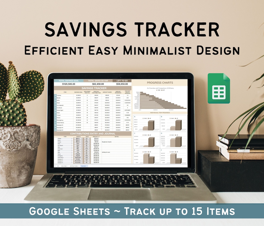 Savings Google Sheets Tracker Template | Digital Money Saving Chart ...