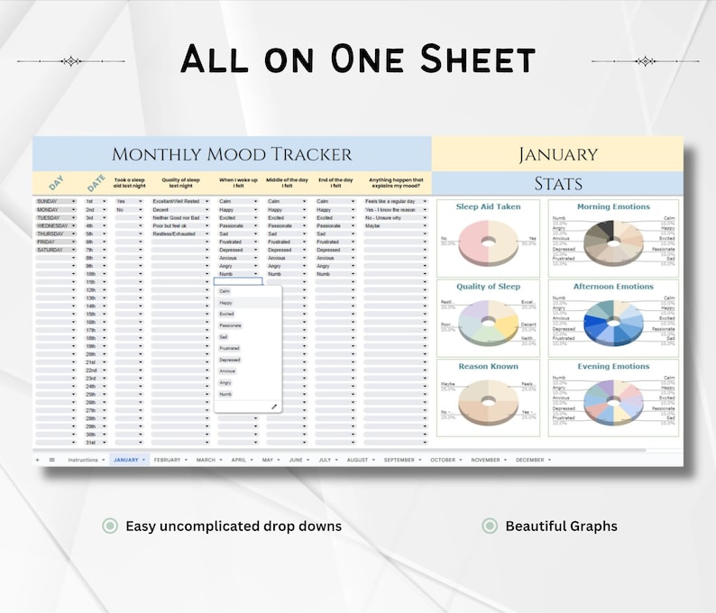 Digital Mood Tracker Google Sheets, Minimalist, Mood Tracker ...