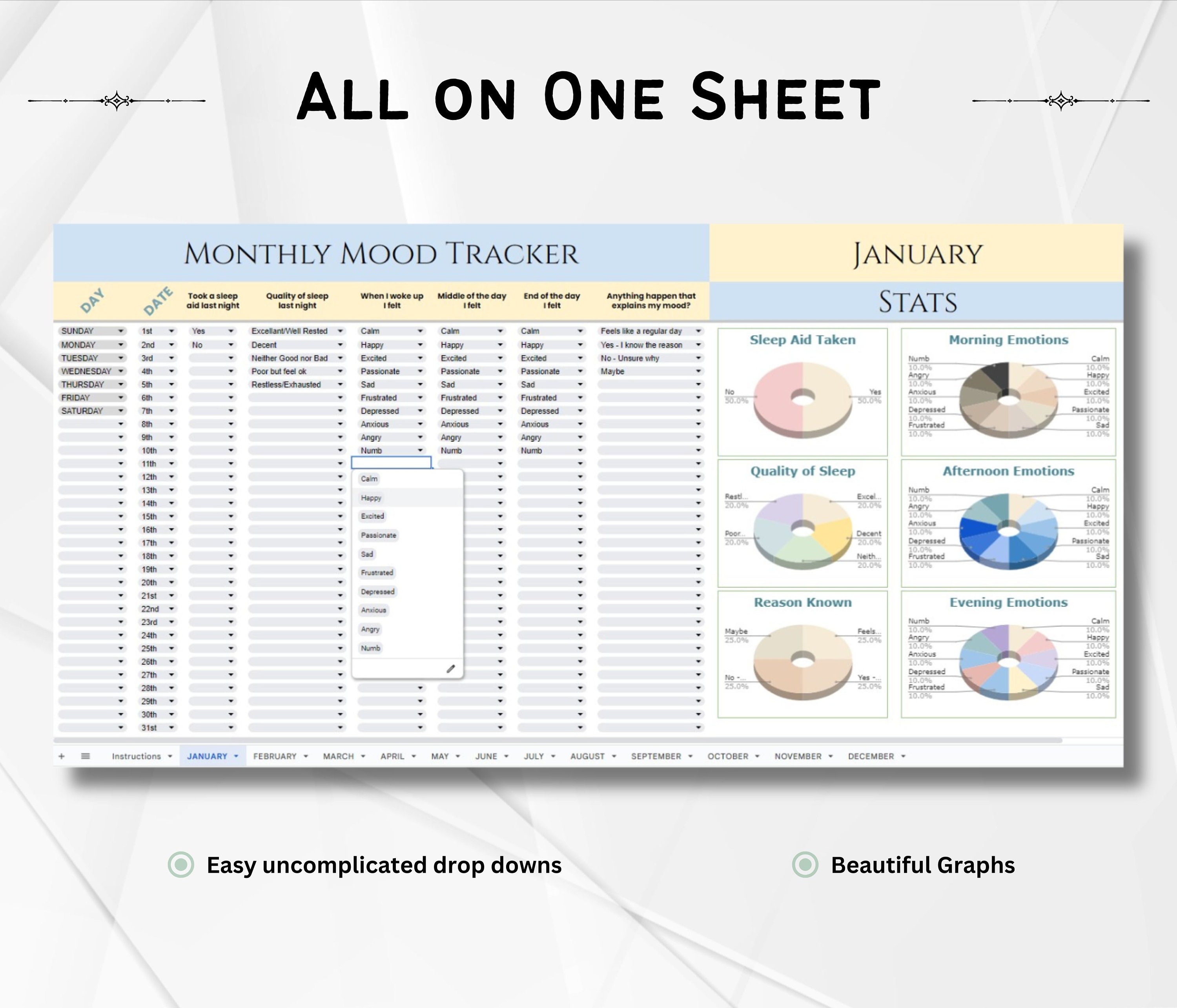 Digital Mood Tracker Google Sheets, Minimalist, Mood Tracker ...