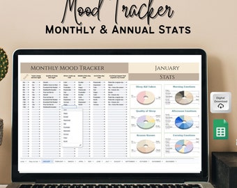Google Sheets Mood Template, Mood Tracker Spreadsheet, Minimalist Design, Monthly Mood Tracker ...