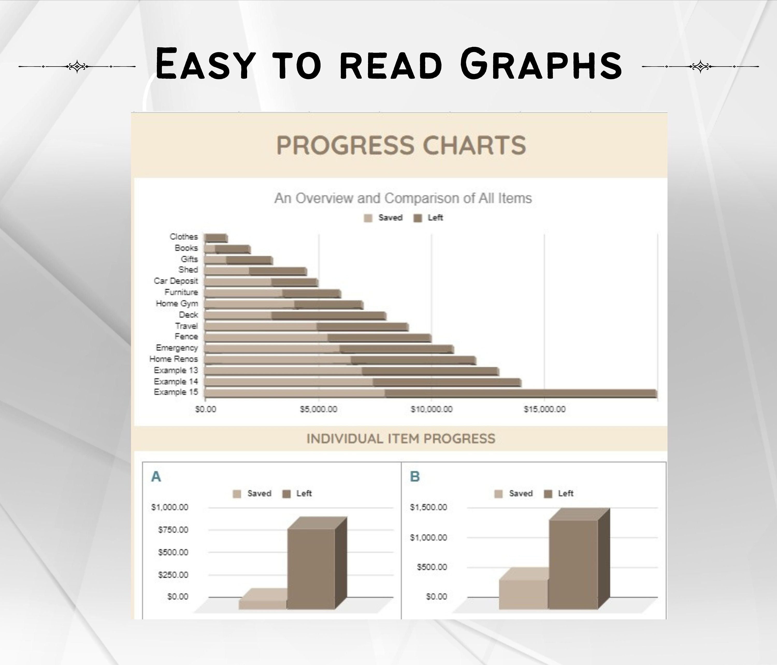 Savings Google Sheets Tracker Template Digital Money Saving Chart ...