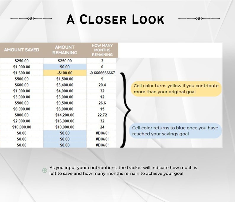 Savings Google Sheets Tracker Template Digital Money Saving Chart ...
