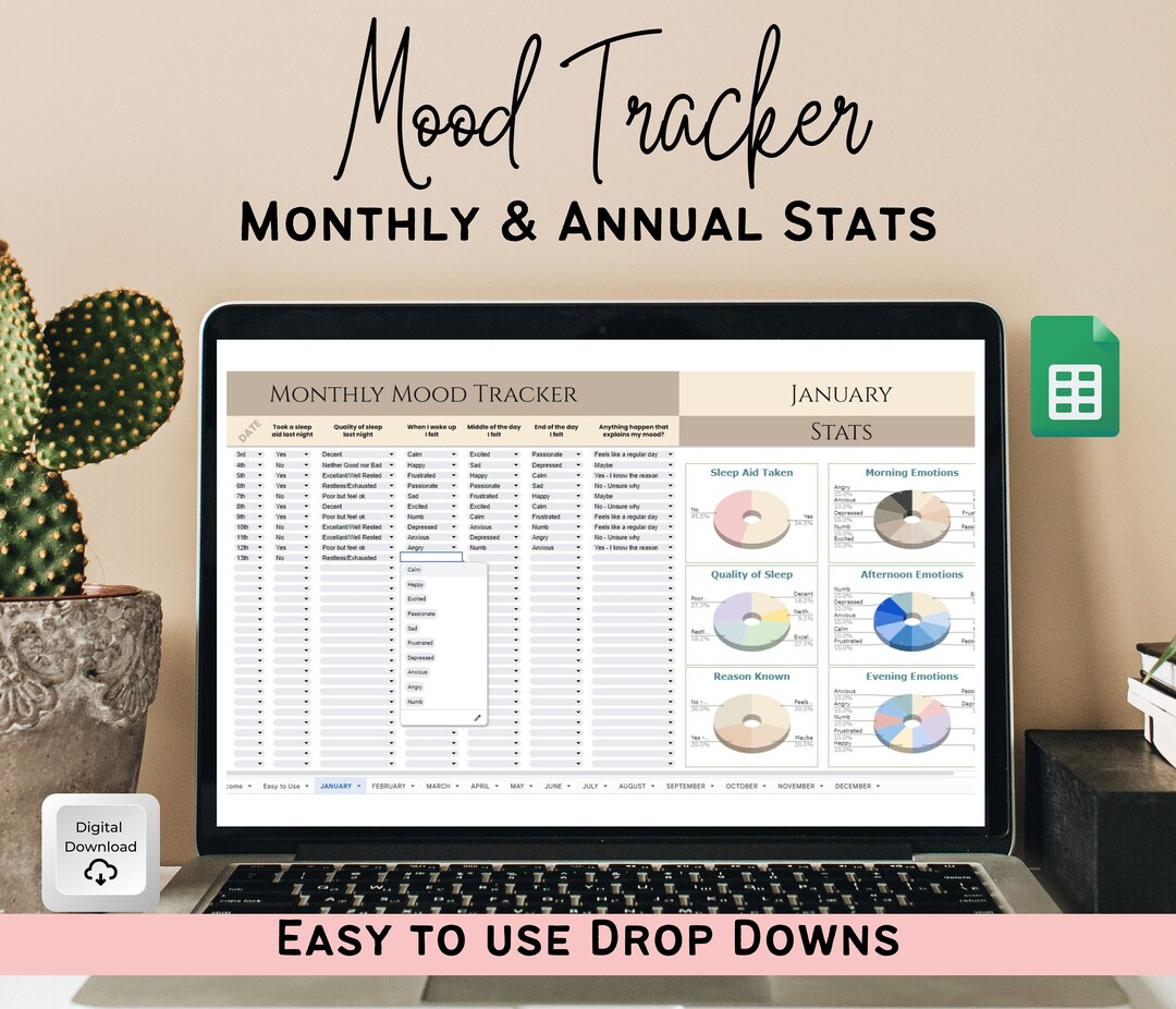 Google Sheets Mood Template Mood Tracker Spreadsheet - Etsy