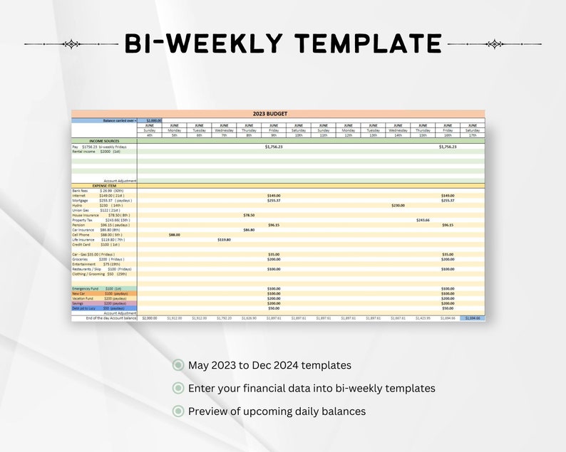 2024 Paycheck Budget Spreadsheet Template for Google Sheets, Budget by ...