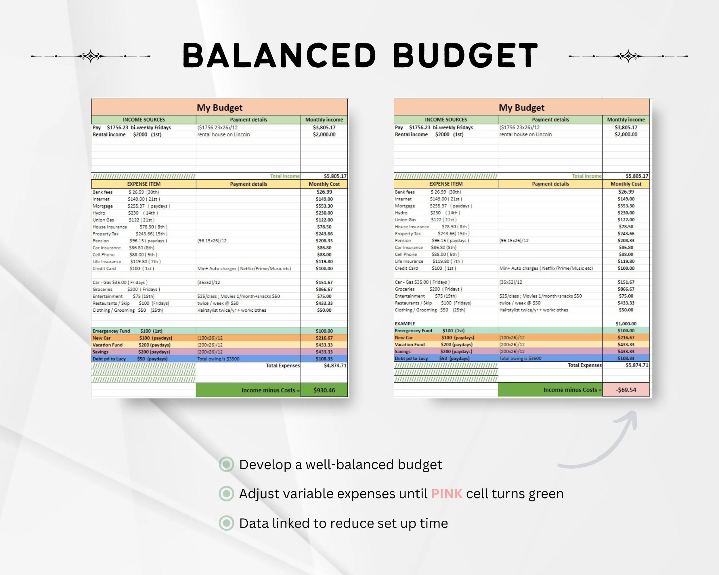 Paycheck Budget Spreadsheet Template for Google Sheets, Budget by ...