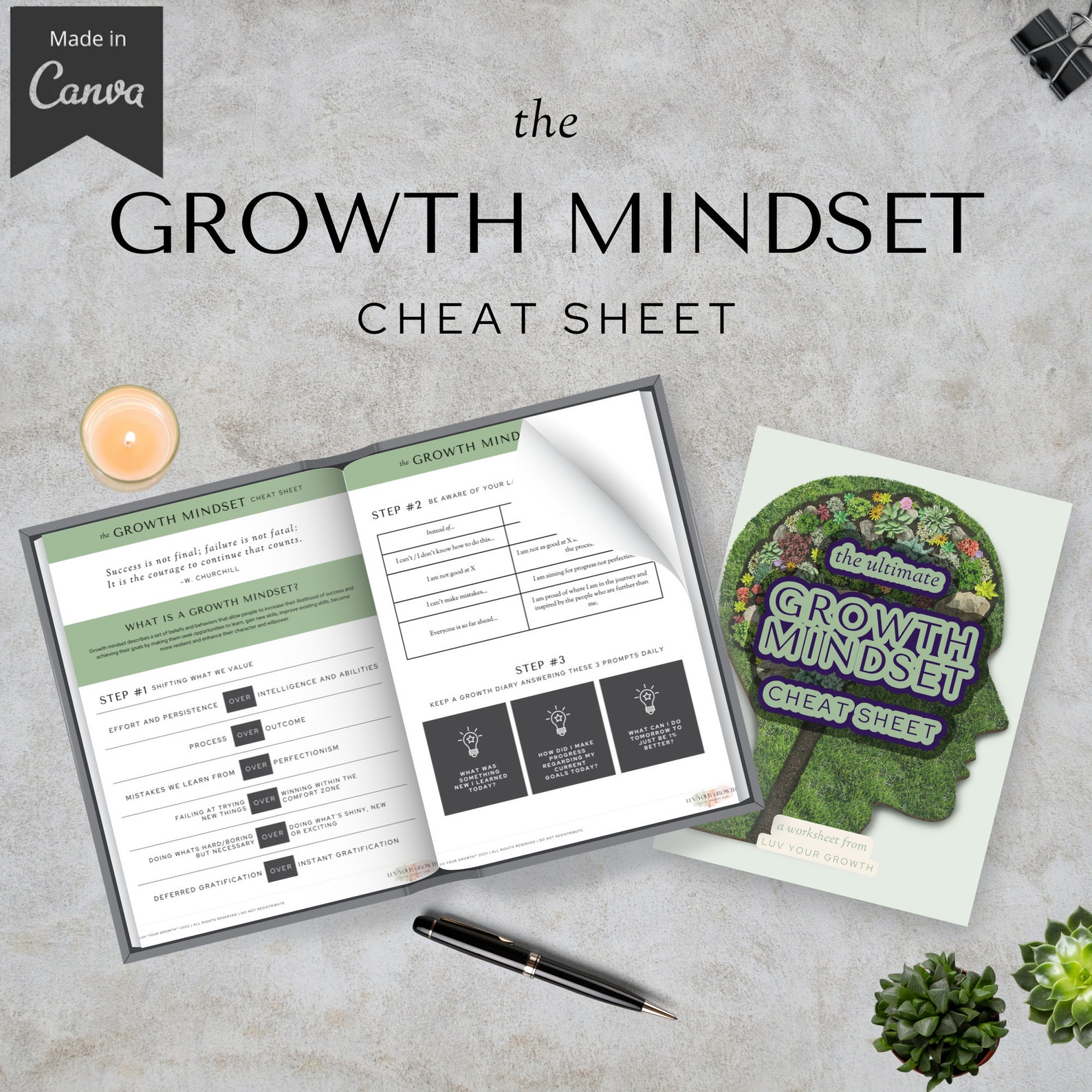 Personal Growth Cheat Sheet | Grow Mindset Growth Journal Growth ...