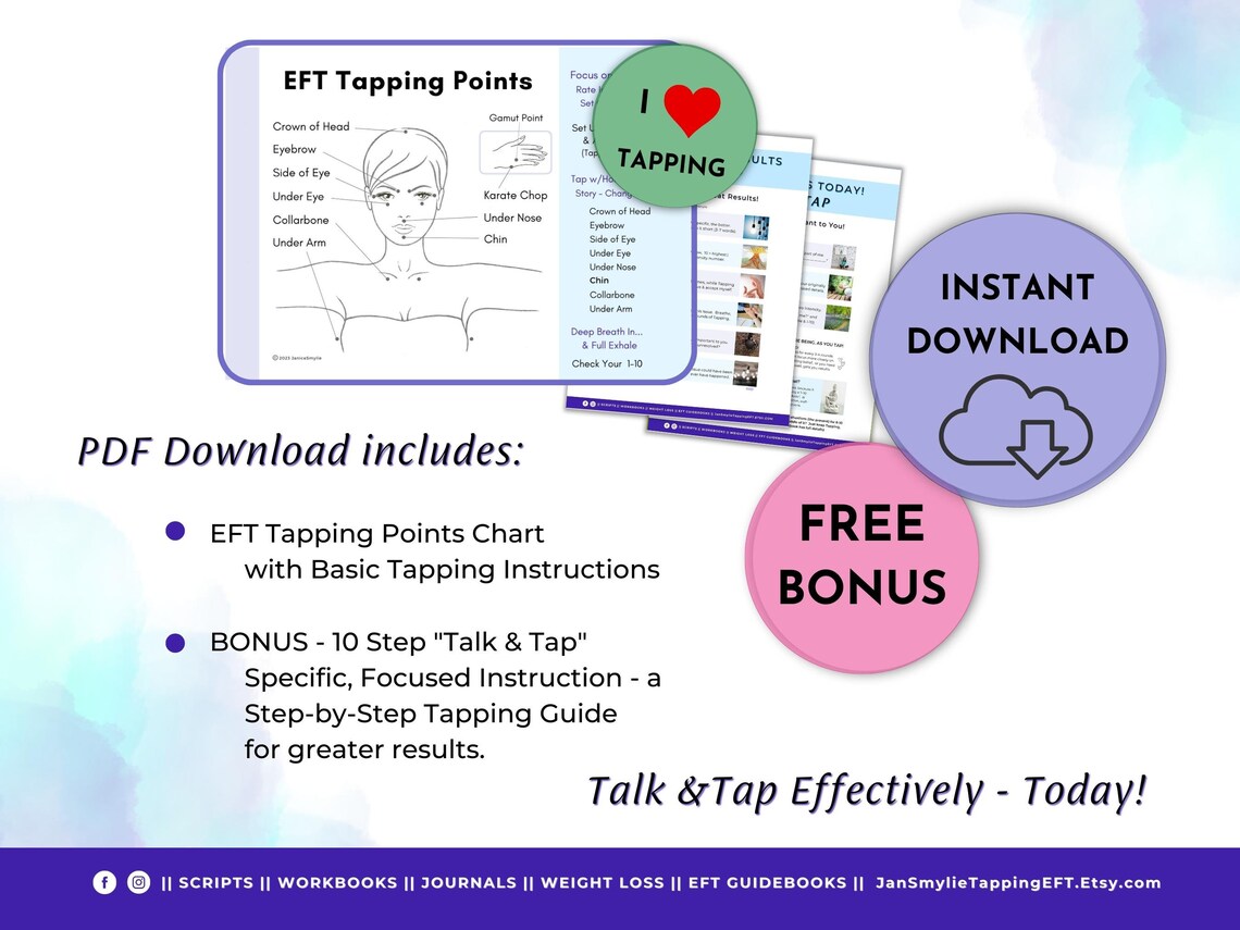 EFT Tapping Points Chart | BONUS 10 Step Talk & Tap Guide | Step-by ...