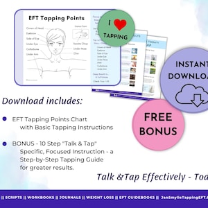 EFT Tapping Points Chart - With Simple How to Tap Instructions | Bonus ...