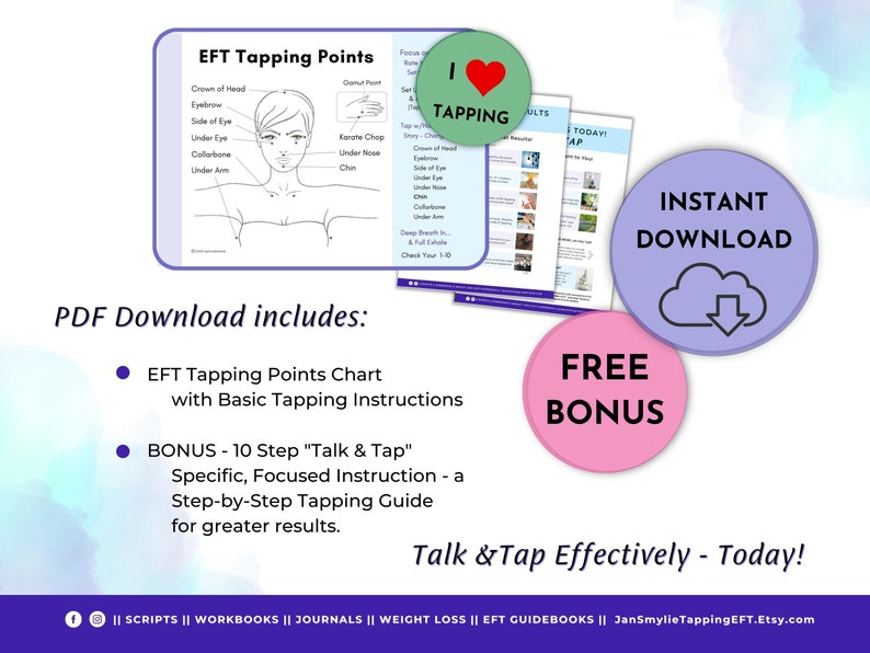 EFT Tapping Points Chart | BONUS 10 Step Talk & Tap Guide | Step-by ...