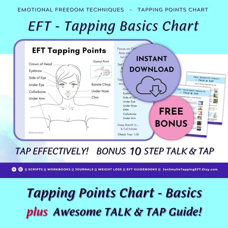 EFT Tapping Points Chart - With Simple How to Tap Instructions | Bonus ...