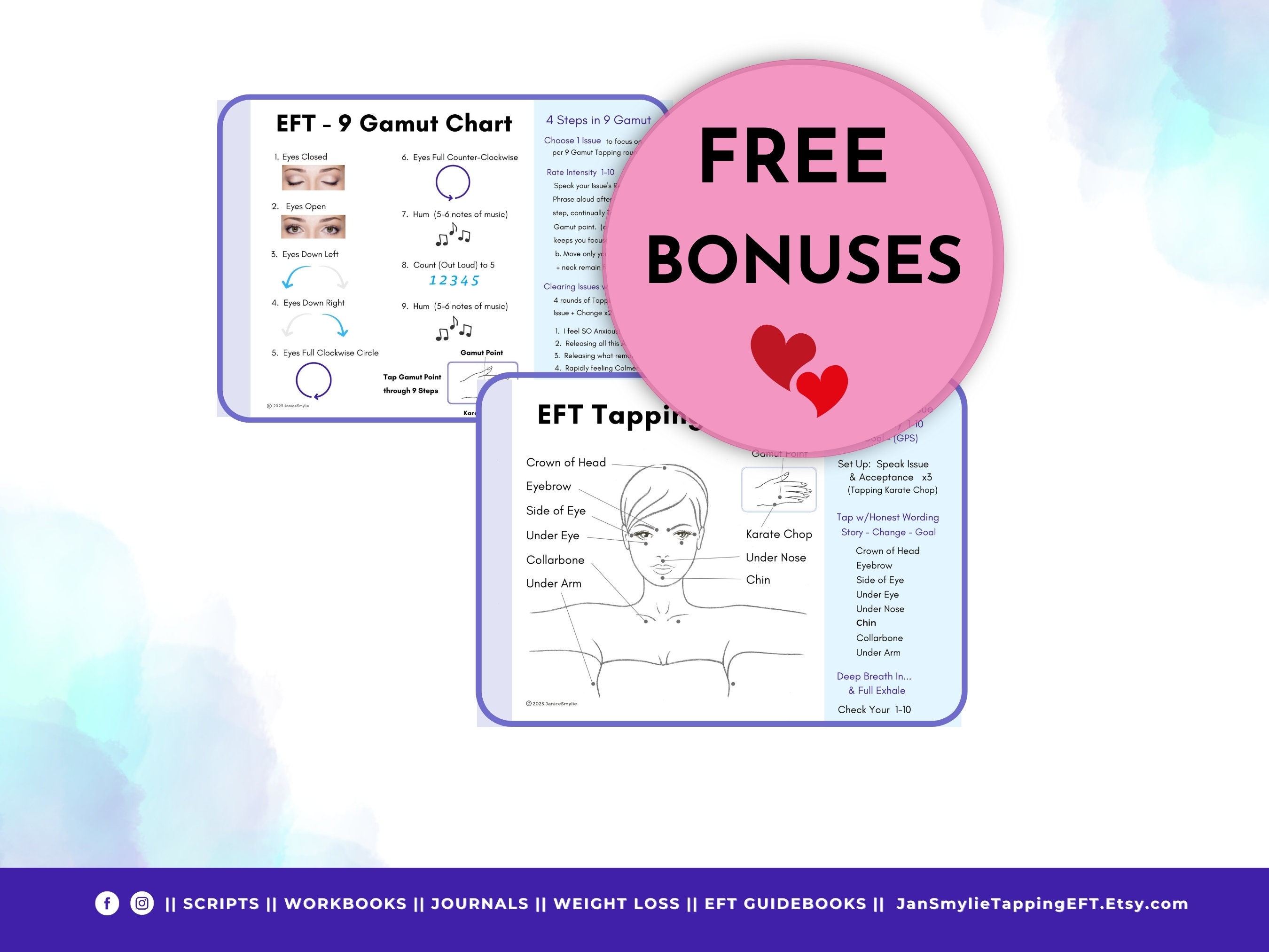 EFT - New Practitioners Checklist || 18 Points of Guidance and Support ...