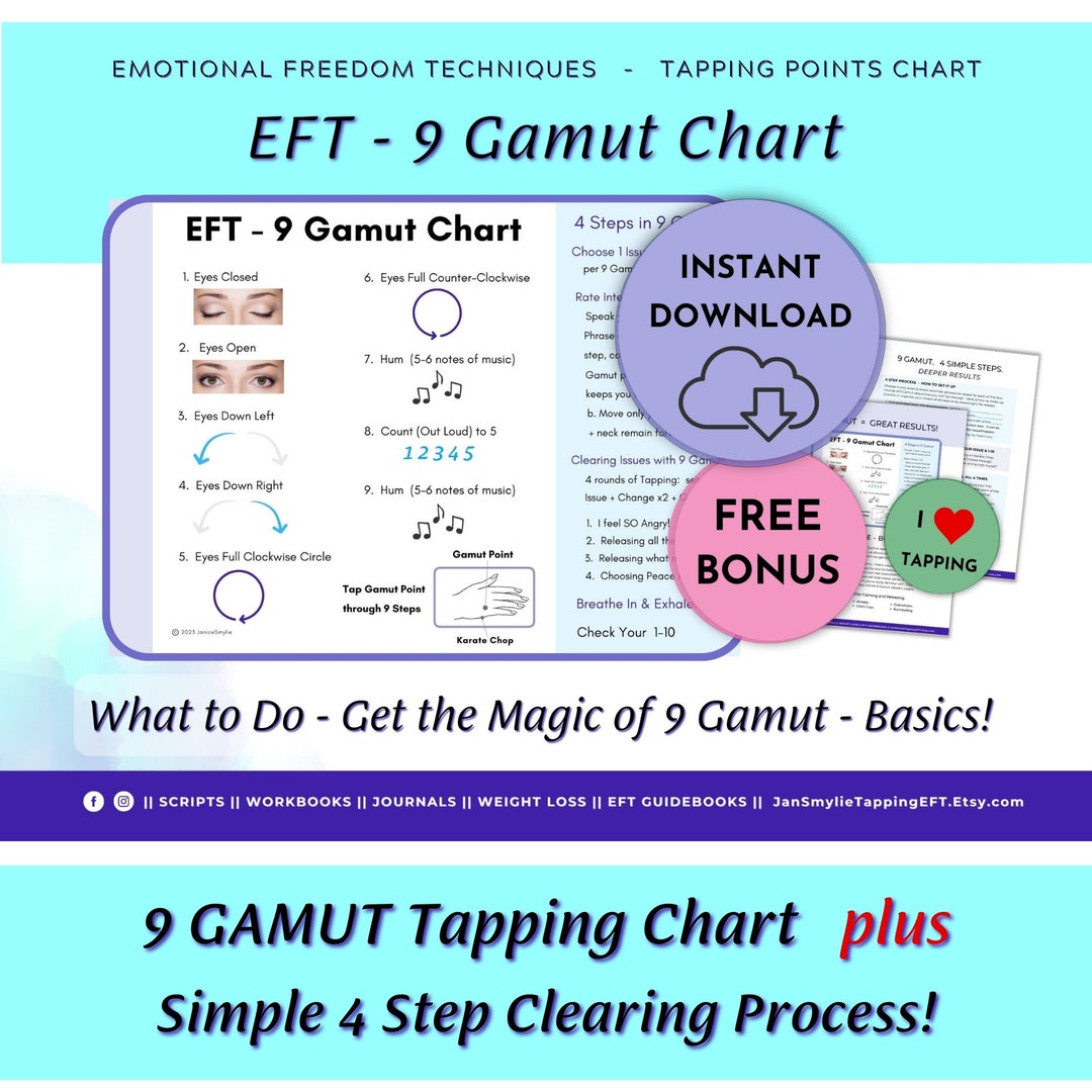 EFT 9 Gamut Chart - It's Fast "batch Lot" Memory Clearing for Deeper ...