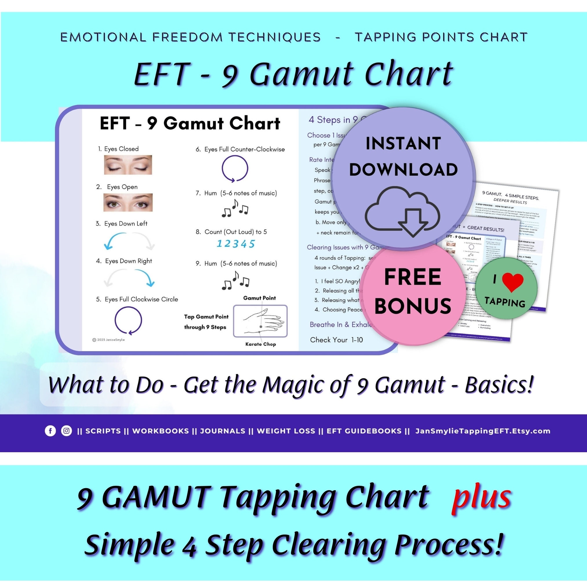 EFT 9 Gamut Chart - It's Fast "batch Lot" Memory Clearing for Deeper ...