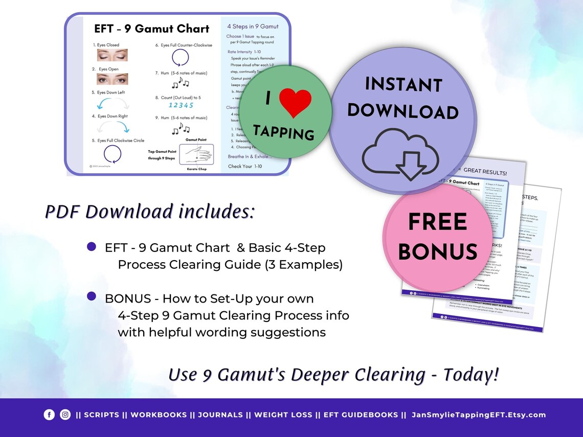 EFT 9 Gamut Chart - It's Fast "batch Lot" Memory Clearing for Deeper ...