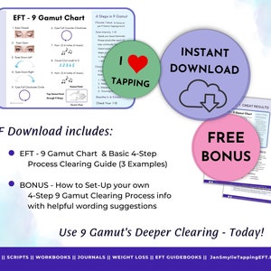 EFT 9 Gamut Chart - It's Fast "batch Lot" Memory Clearing for Deeper ...